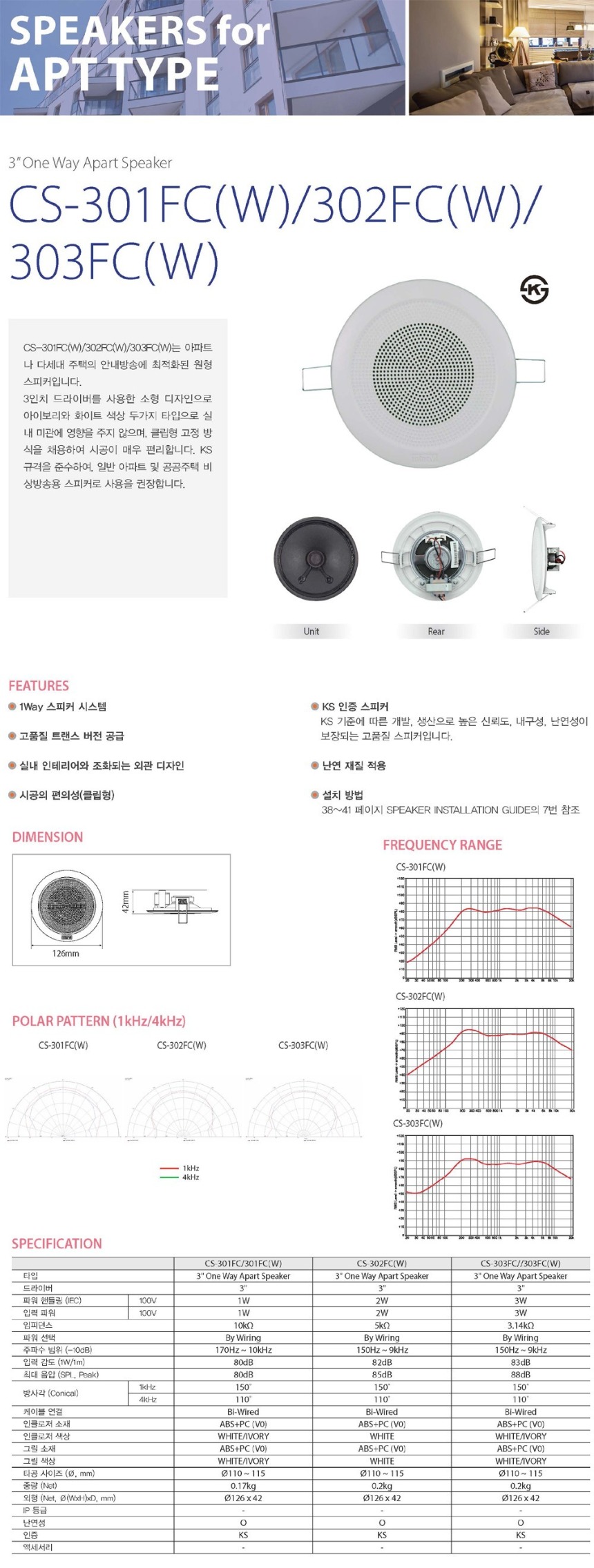 CS-302FC 인터엠 아파트 스피커 2W, 난연재질, 실링 타입, KS인증